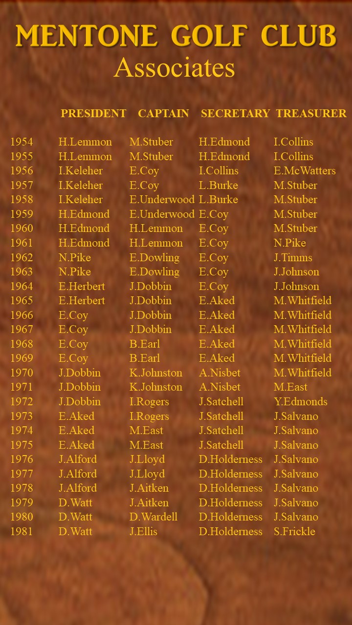 Our Club - Mentone Golf Club