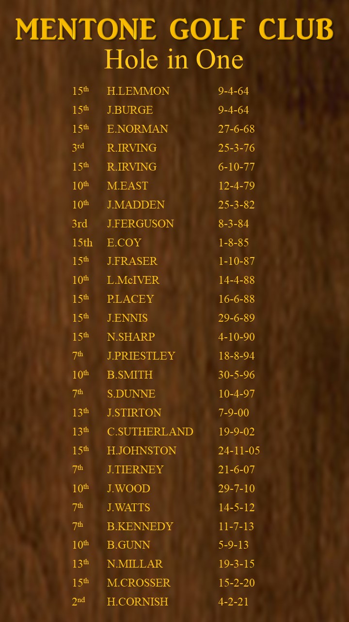 Our Club - Mentone Golf Club