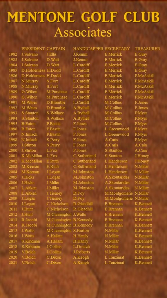 Our Club - Mentone Golf Club