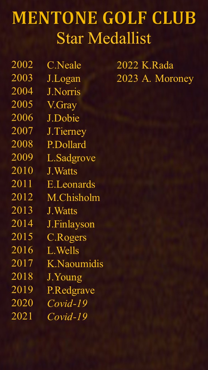 Our Club - Mentone Golf Club