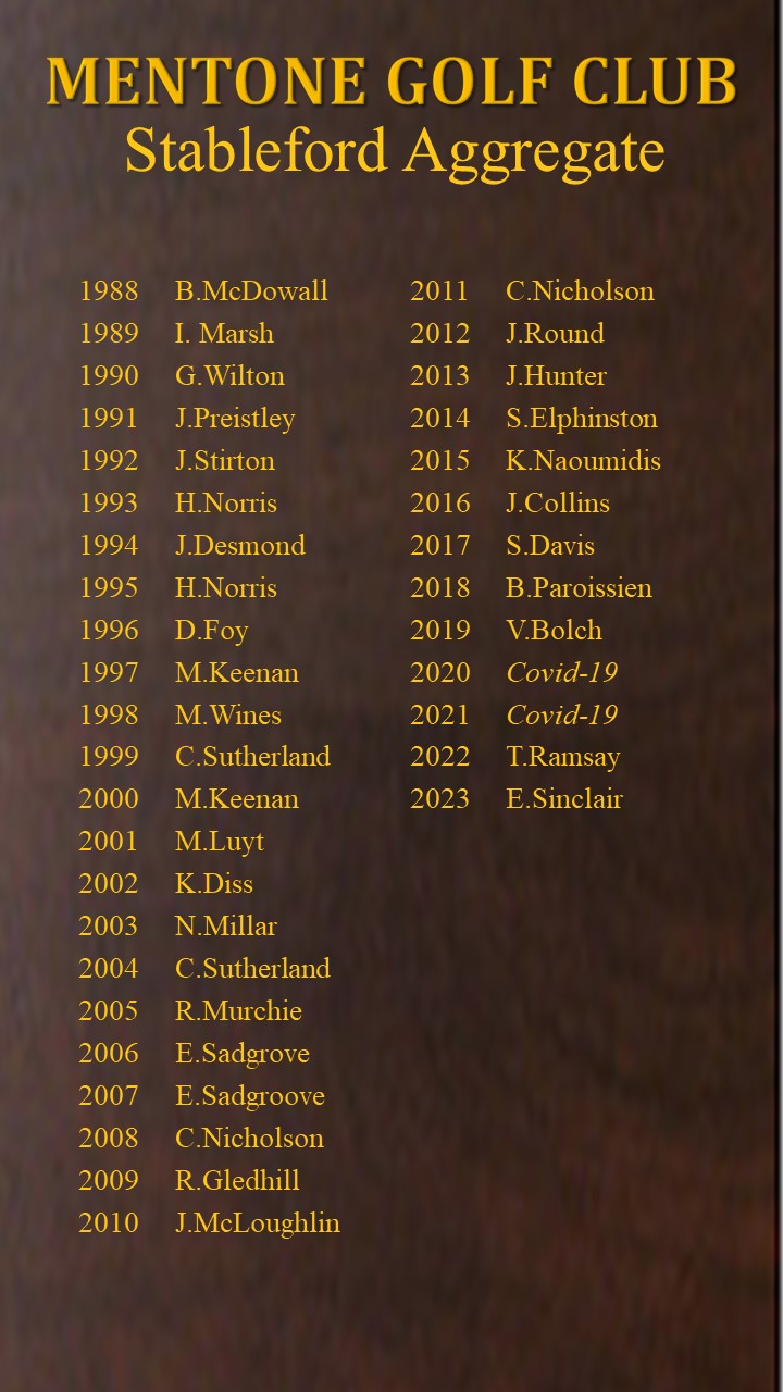 Our Club - Mentone Golf Club