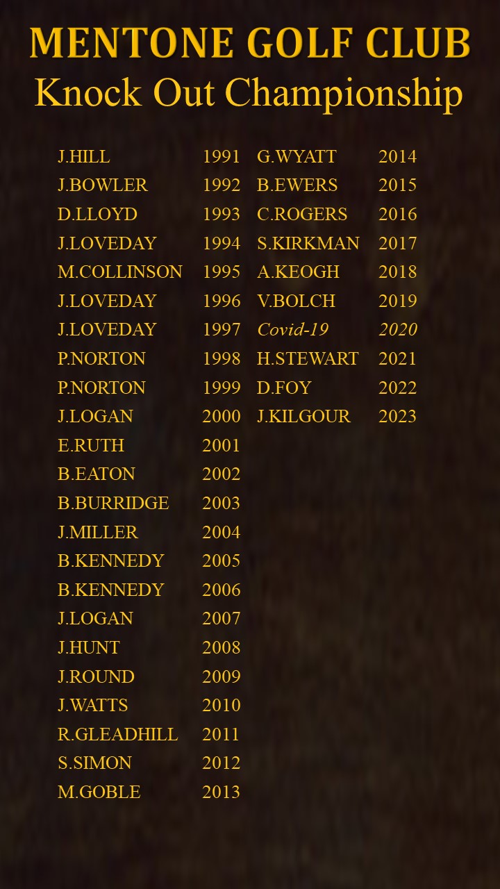 Our Club - Mentone Golf Club